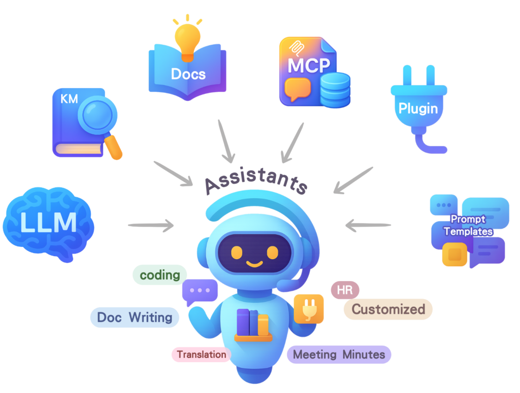DaVinci Ai platform - 企業AI導入